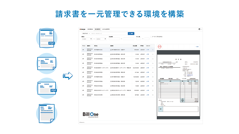 Sansan株式会社のBill Oneに関する製品やサービス一覧-Manegy | Manegy[マネジー]